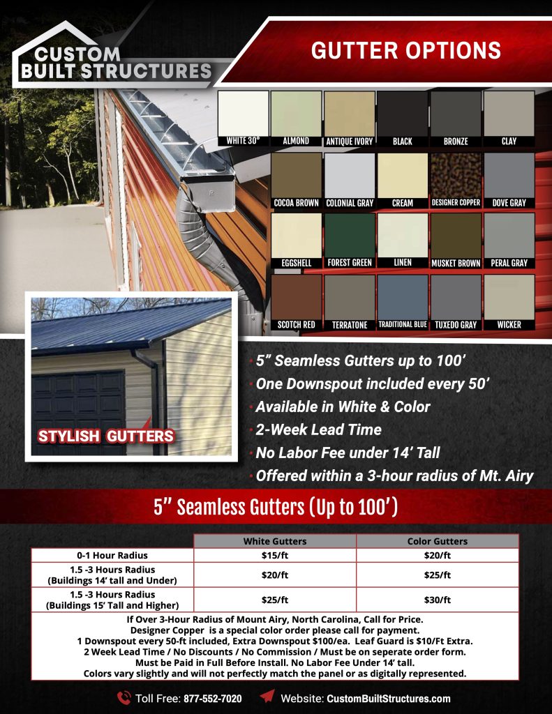 Gutter Options For Your Metal Building by Custom Built Structures, Inc.