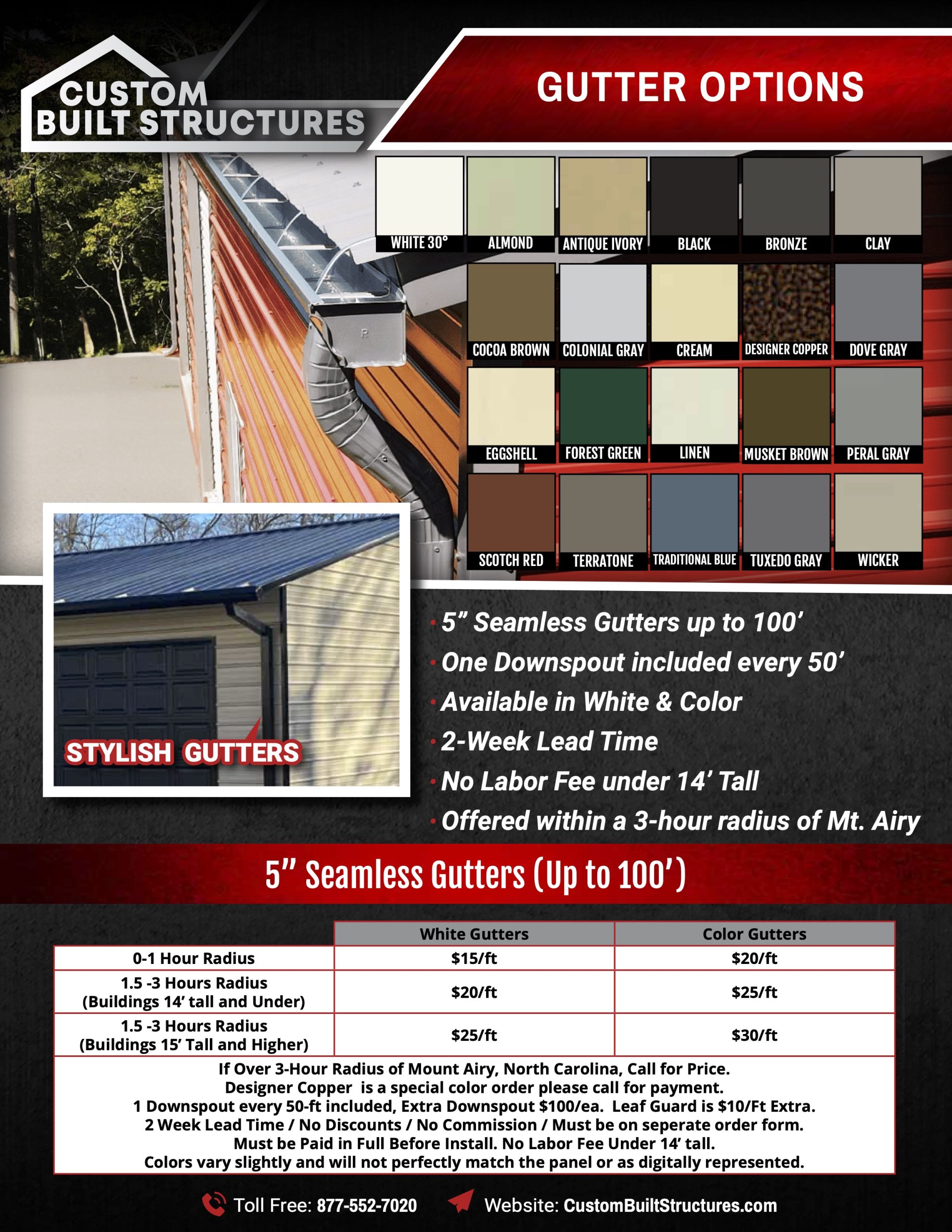 Gutter Options For Your Metal Building by Custom Built Structures, Inc.